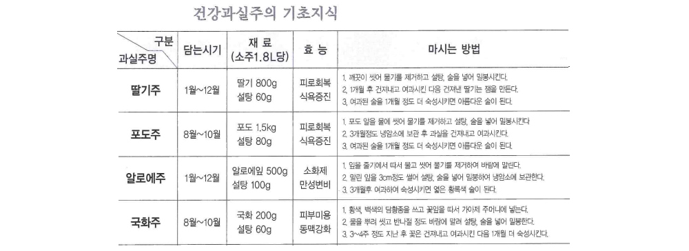 hplusmall 금강 구샤론1.8L(NO5) 1pcs - 핫트랙스